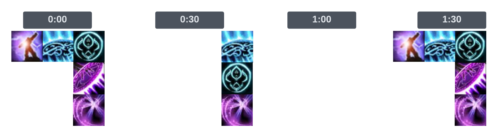 Arcane Mage Guide | Toegrinder