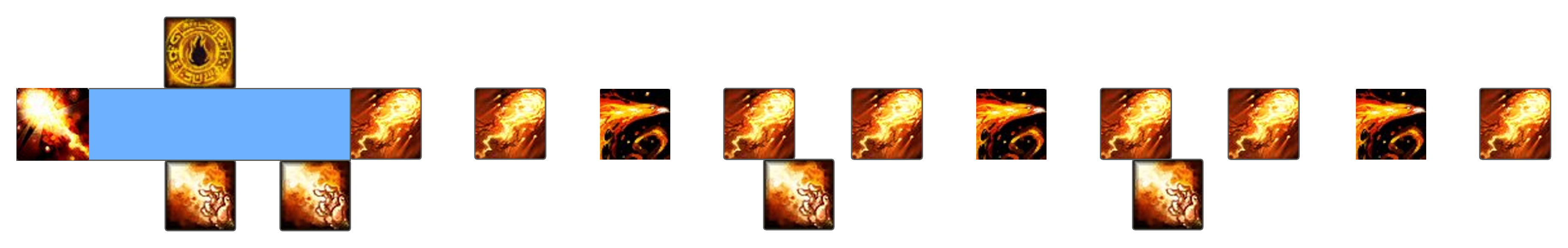 Fire Mage Guide | Toegrinder